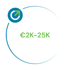 Loan calculator - Microfinance Ireland